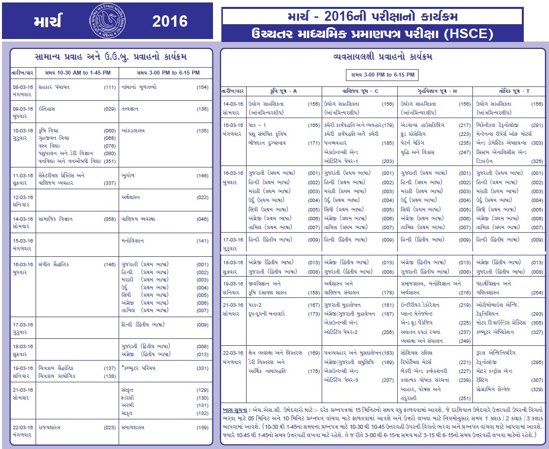 Gujarat Board 12th HSC Time Table Admit Card Hall Ticket Syllabus Gujarat Board 12th HSC Time Table Admit Card Hall Ticket Syllabus